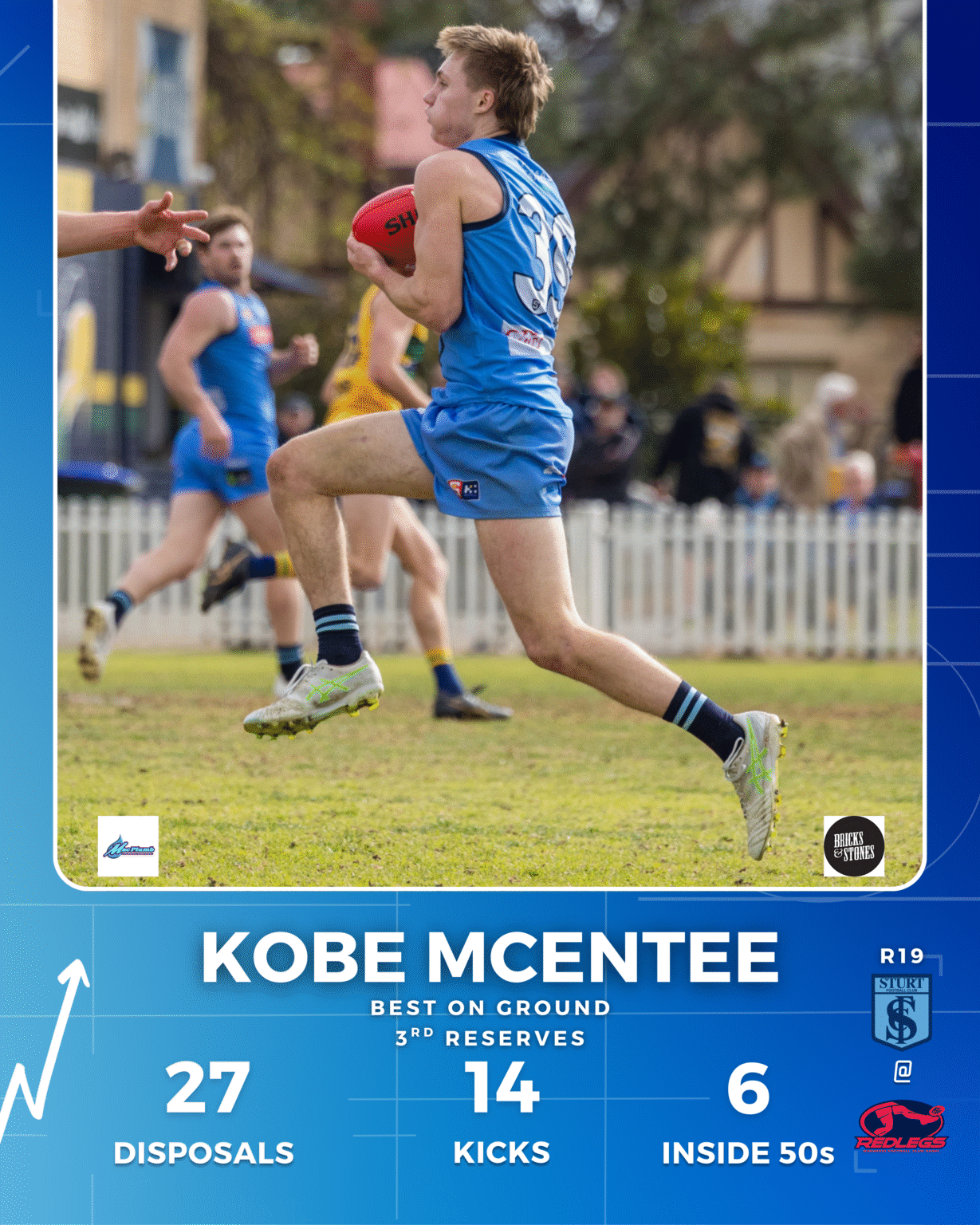 Best On Ground – 23 August - Sturt Football Club