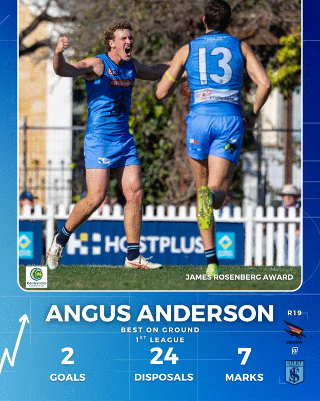 Best On Ground – 23 August - Sturt Football Club