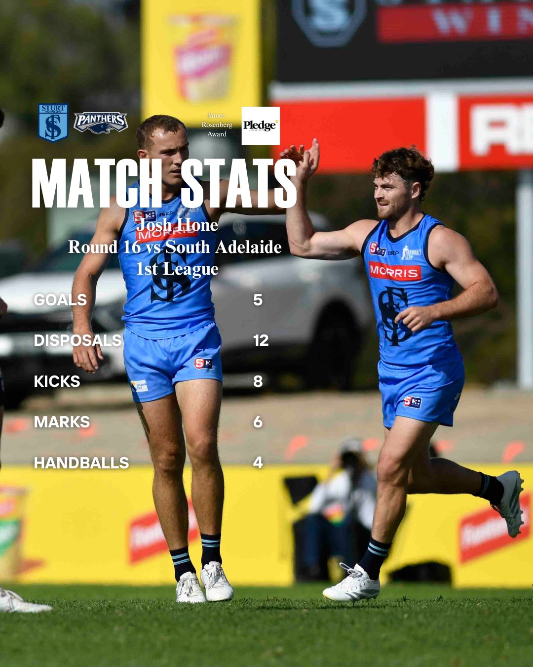 Best on Ground - 2 August - Sturt Football Club