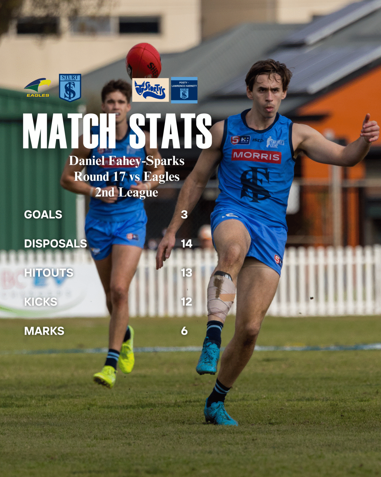 Best On Ground – 11 August - Sturt Football Club
