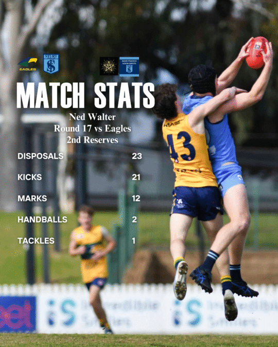 Best On Ground – 11 August - Sturt Football Club