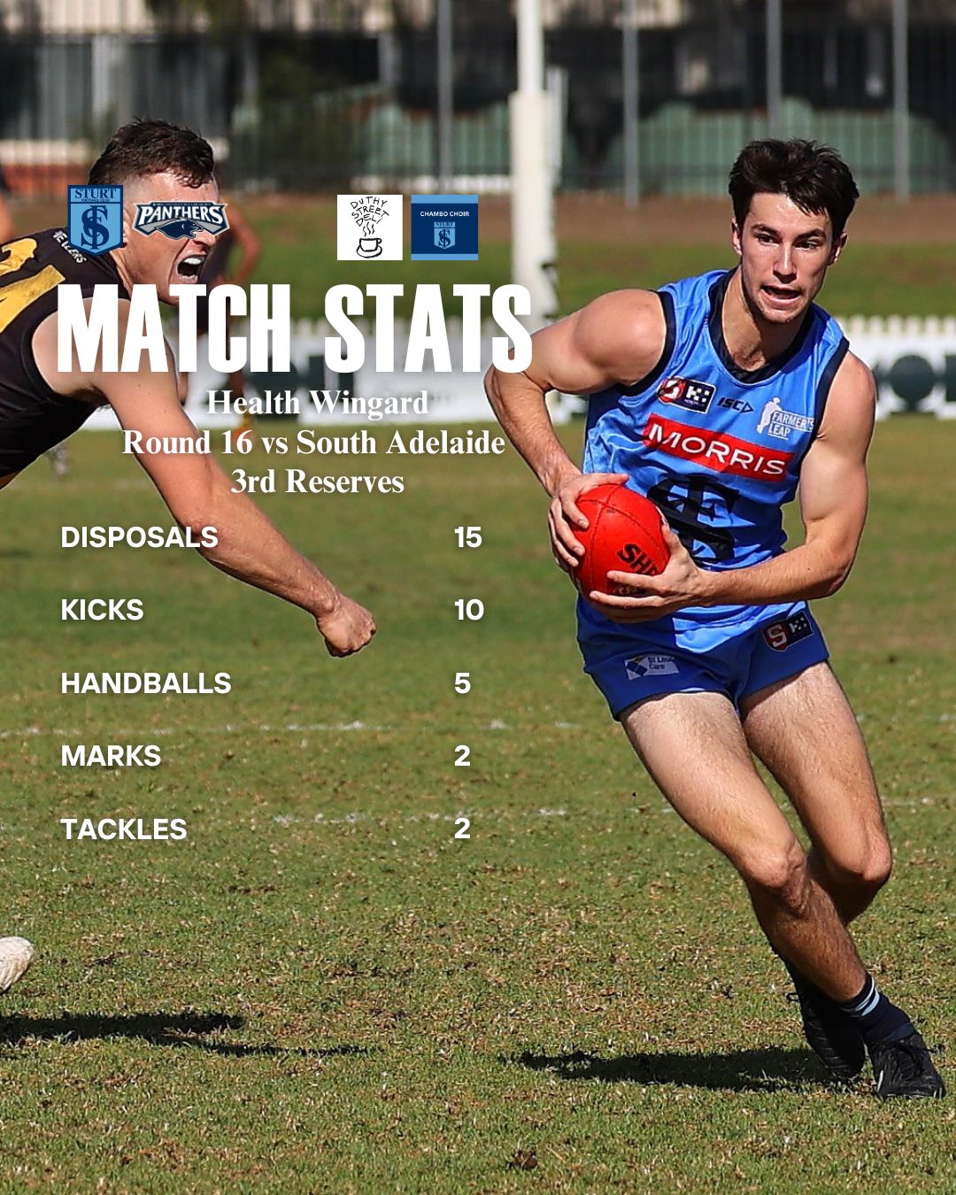 Best on Ground - Reserves 3rd - Sturt Football Club