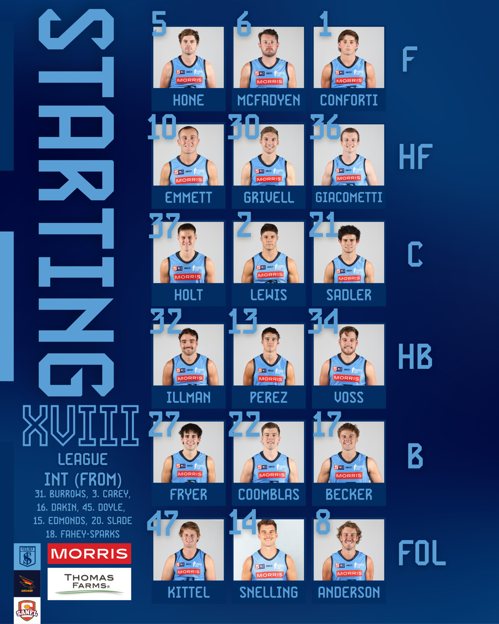 Teams – Men’s – August 23 - Sturt Football Club