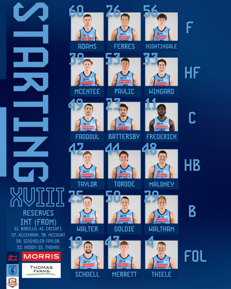 Teams – Men’s – August 23 - Sturt Football Club
