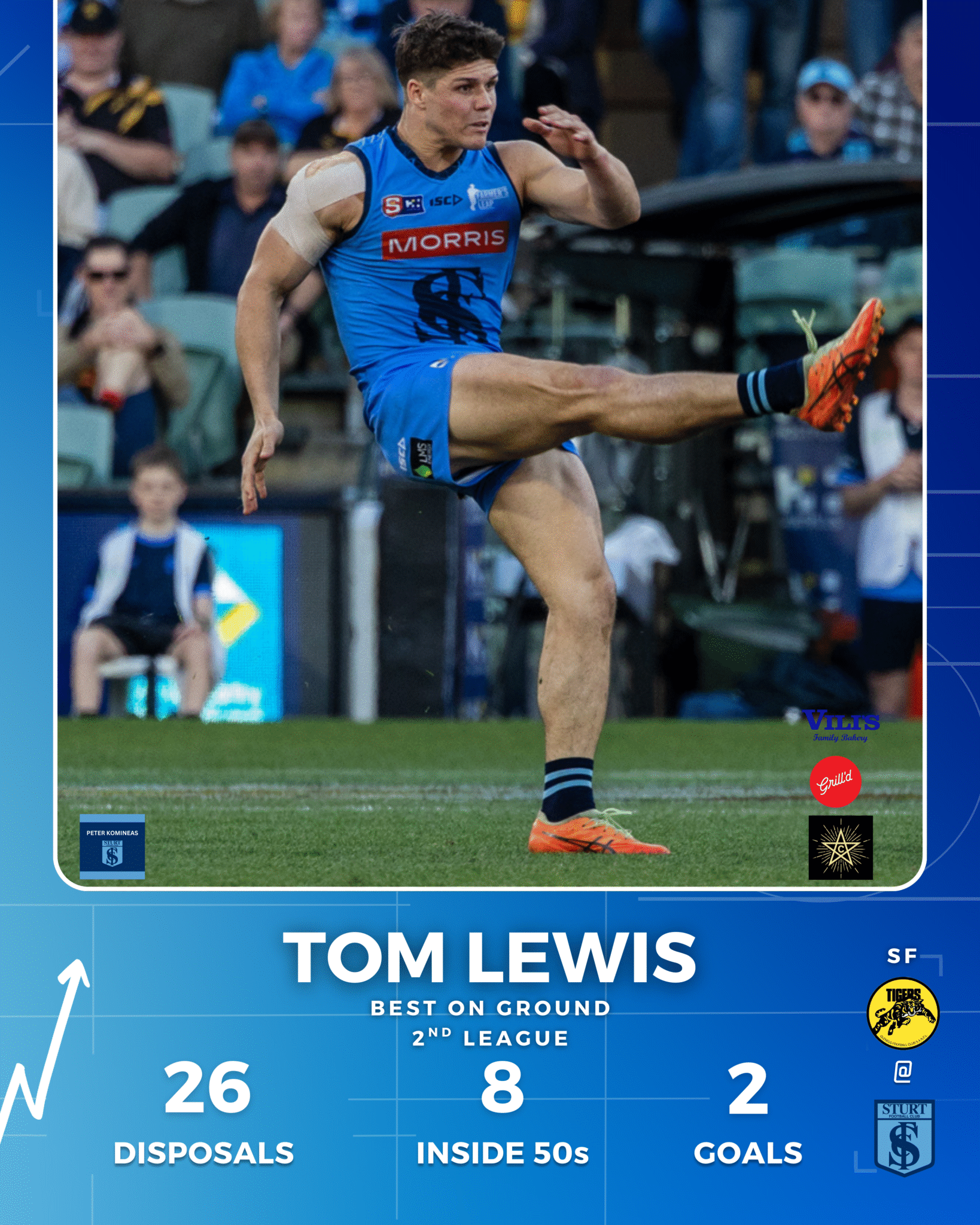 Best On Ground – September 6/7 - Sturt Football Club