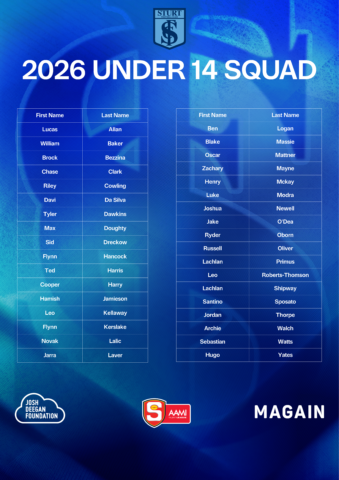 UNDER 14 BOYS SQUAD - Sturt Football Club