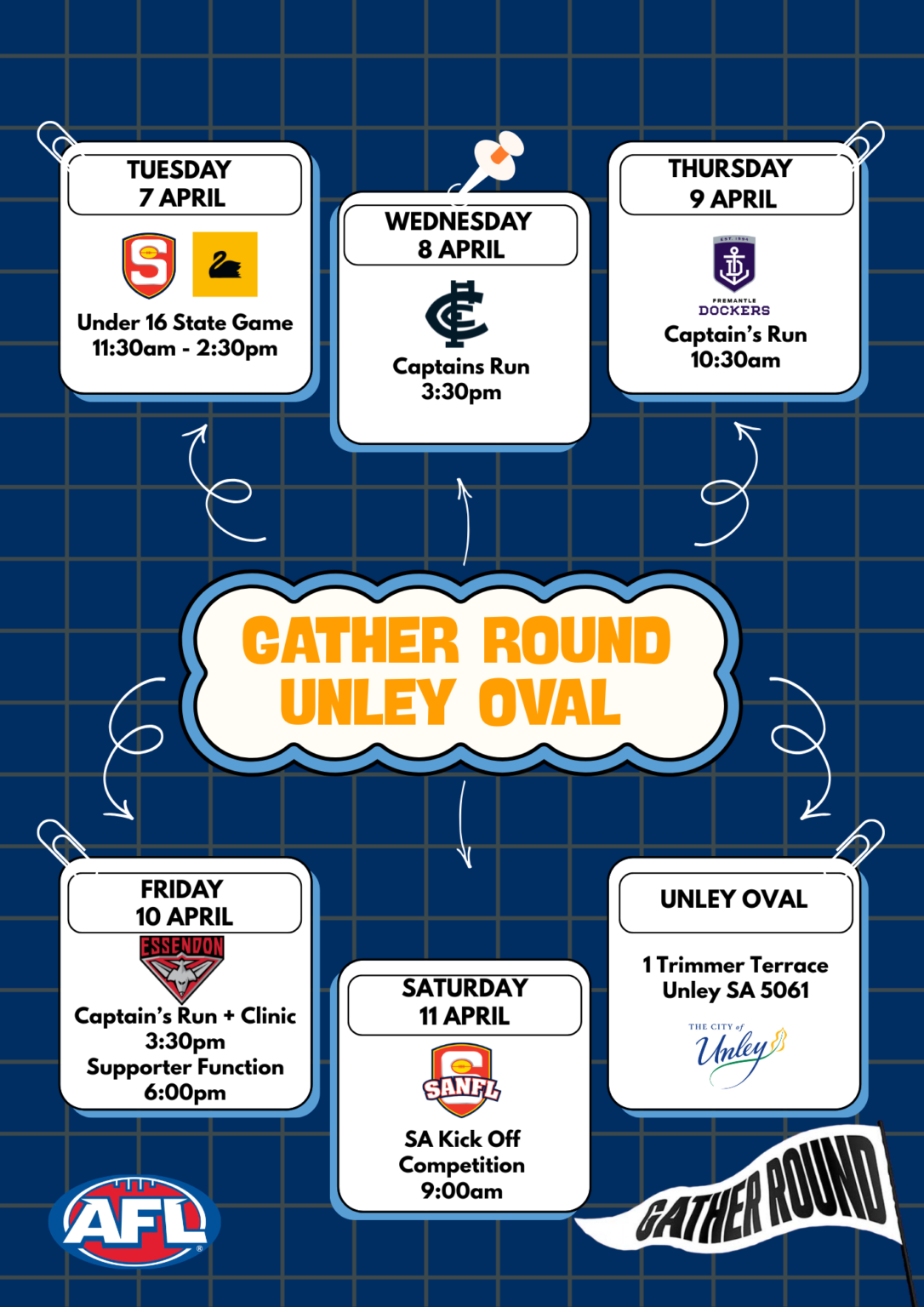 Gather Round - Unley Oval - Sturt Football Club